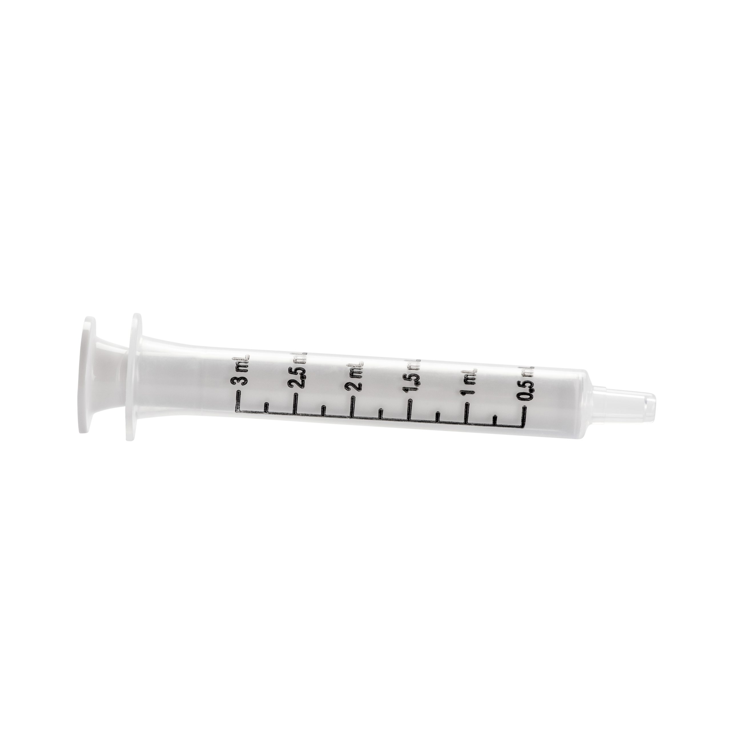 Syringes | MJS Packaging