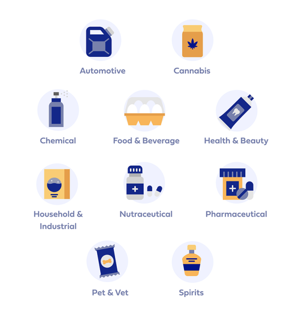 Industries Served | MJS Packaging