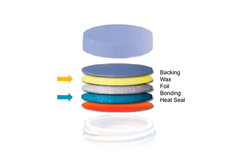 Unlocking the Essentials: Exploring Liner Types and Applications | MJS ...