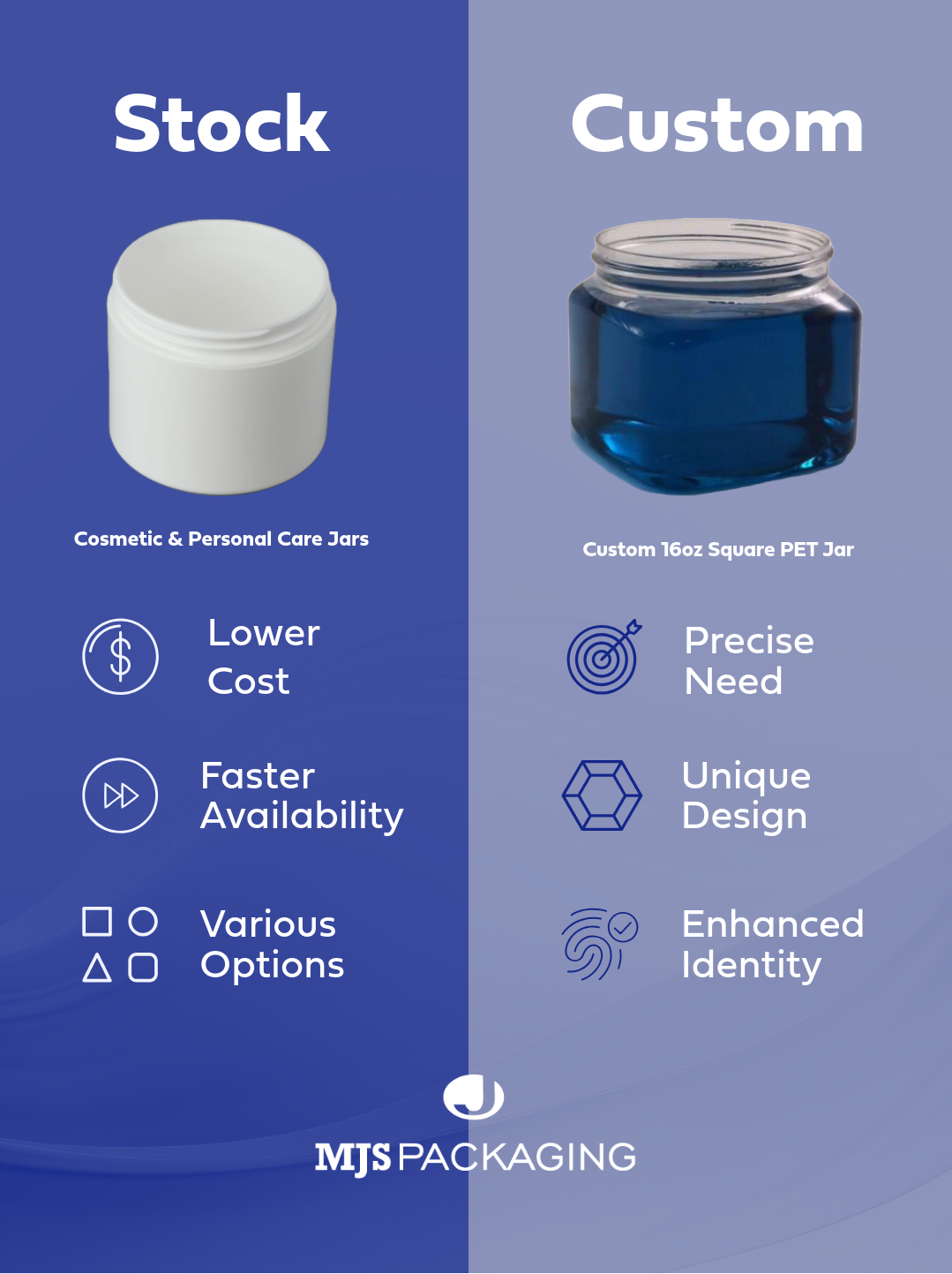 3 Product Packaging Tips: A Roadmap to Success | MJS Packaging